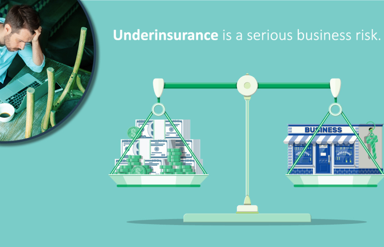Is your business at risk of being underinsured? - Resilium Insurance ...